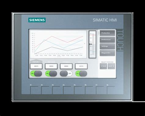 6av2123 2ga03 0ax0 Màn Hình Hmi Basic Ktp700 Siemens