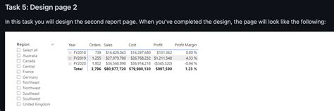 Issues With Lab Issue MicrosoftLearning PL Microsoft Power BI Data Analyst GitHub