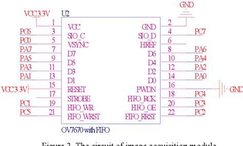 Figure 3 From Design Of Intelligent Access Control System Based On