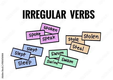 Hand Drawn Picture Of Colorful Cards Example Of Irregular Verbs
