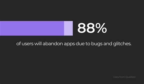Here S What You Need To Know About Mobile App Bugs