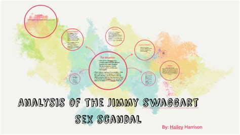 Analysis Of The Jimmy Swaggart Sex Scandal By Hailey Harrison On Prezi