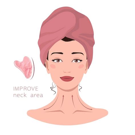 Premium Vector Facial Massage Lines Direction Scheme