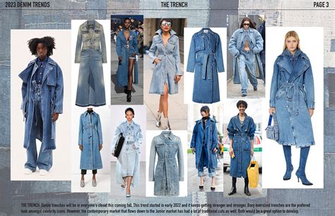 Denim Trend Report 2023 On Behance
