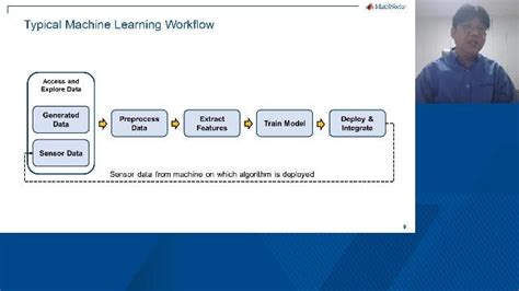 예측 정비를 위한 Hw연결 및 인공지능 개발 워크플로우 Matlab