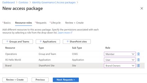 Getting Started With Azure Ad Identity Governance Part 1 Entitlement Management Ru Campbell Mvp