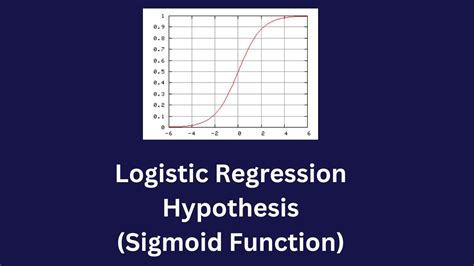 Logistic Regression Binary Classification Hypothesis Part1 Youtube