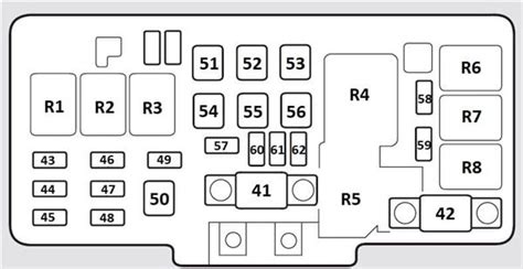 2001 Honda Accord Fuse Box Diagram
