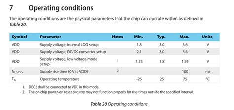 nrf51822 minimum voltage level required for radio operation nordic q