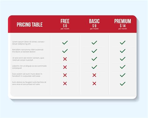 Premium Vector Modern Pricing Comparison Table For Web Landing Page