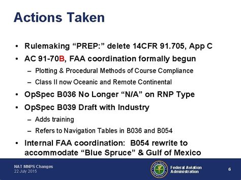 North Atlantic Nat Minimum Navigation Performance Specification Mnps