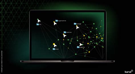 Kurve For Snowflake Open Catalogpolaris Automated Schema Inference And Feature Engineering By