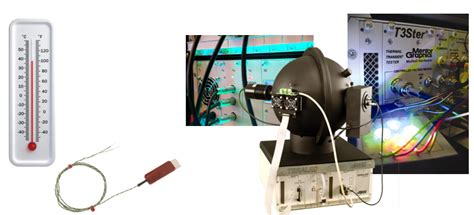 Experiment Vs Simulation Part 1 Them And Us Simulating The Real World