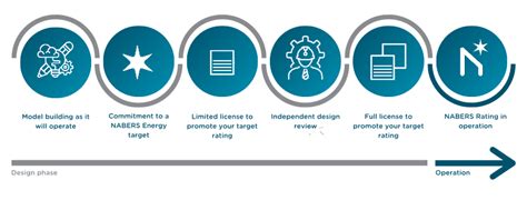 DfP Framework Officially Launched Hannan UK