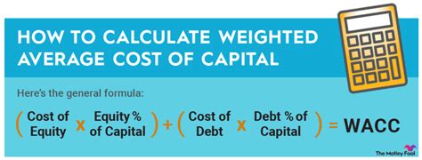 Weighted Average Cost Of Capital WACC Formula The Motley Fool Australia