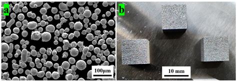 Fabrication Of Particle Stacking Microporous Metal Using Laser Powder Bed Fusion