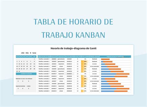 Hoja De Trabajo De Tabla De Funciones