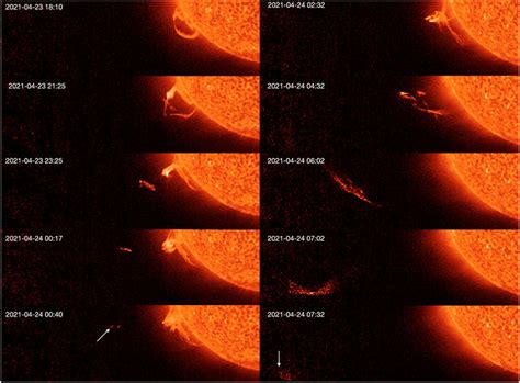 Frontiers A Prominence Eruption From The Sun To The Parker Solar