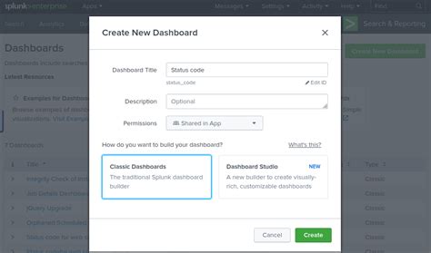 Splunk Dashboards And Reports Link By Mustafa Karasu Medium