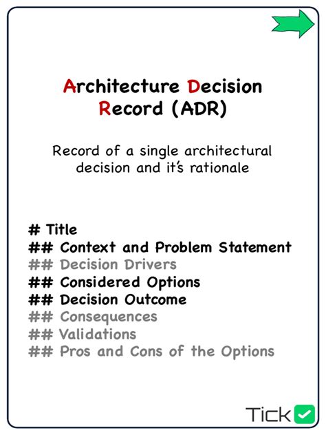 Architecture Decision Records In Md And Git Pdf Computer Science Software Development