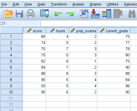 How To Test For Multicollinearity In Spss