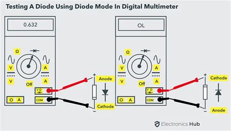 How To Test A Diode Using Analog And Digital Multimeter DMM