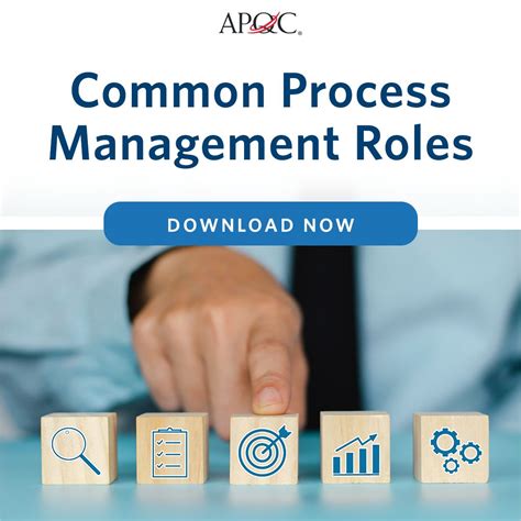 Apqc On Linkedin Adapt Processmanagement Process Rolesandresponsibilities