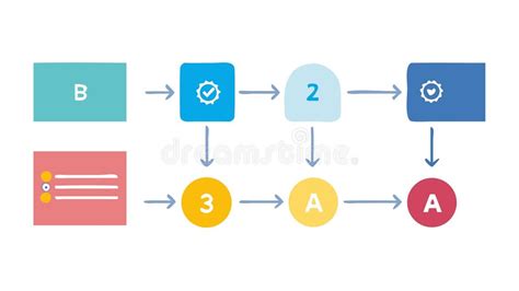 Sequential Process Flow Diagram With Stages Vector Design Generative Ai Stock Vector