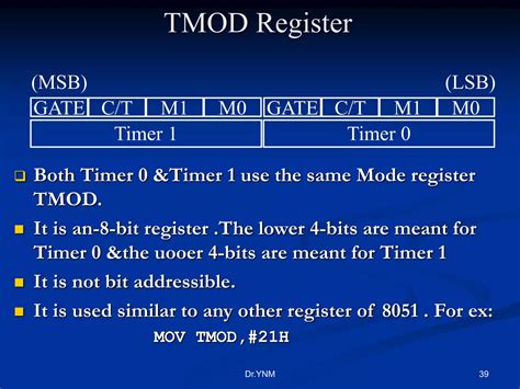 Microcontroller 8051ppt Operating Systems Computer Software And Applications