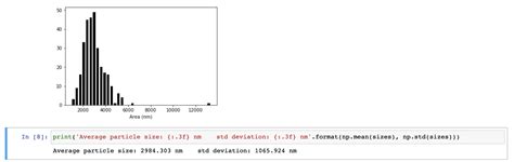 Particle Size Issue By Imagedataextractor GitHub