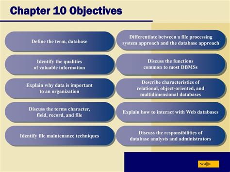 Chapter10 Database Management System Ppt