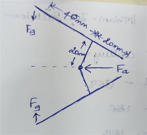Solved How To Calculate Gripping Force And Actuating Force