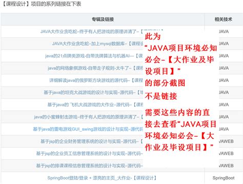 Java大作业贪吃蛇 终于有人把游戏的原理讲清了 【课程设计】java 大作业 有趣 Csdn博客