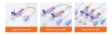 Pressure Transducers Lidco Hemodynamic Monitoring For The Entire Patient Pathway