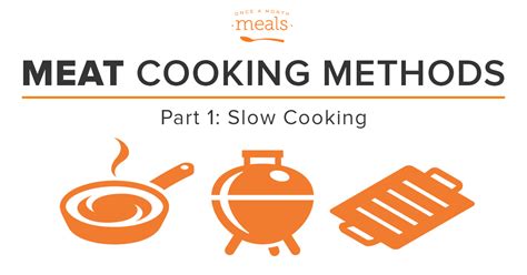 Meat Cooking Methods Part 1 Once A Month Meals