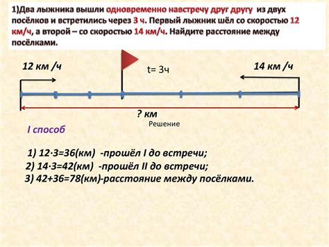 Решение задач на встречное движение презентация онлайн