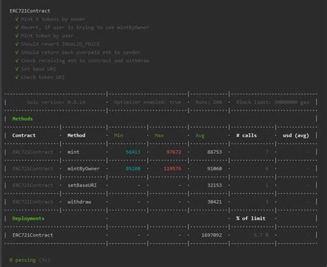 Create Deploy And Mint Smart Contract Erc 721 With Nodejs Hardhat