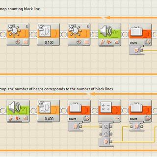 The Lego Mindstorms NXT Environment Download Scientific Diagram