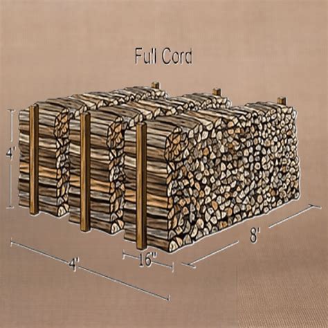 Full Cord Hsu Growing Supply Compost Mulch And Growing Supplies