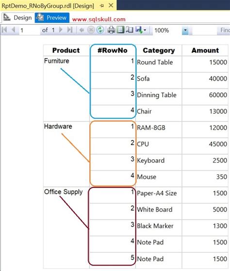 Add Row Number For Grouped Data Sql Bi Tutorials
