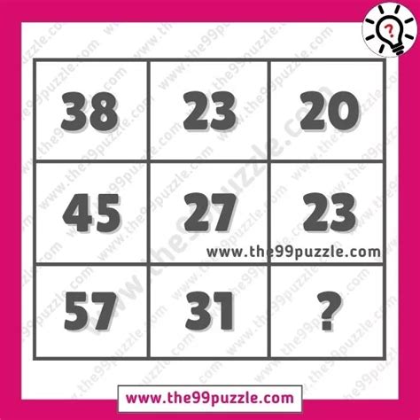 Logical Missing Number Puzzle Only Genius Can Replace The Question Mark The 99 Puzzle