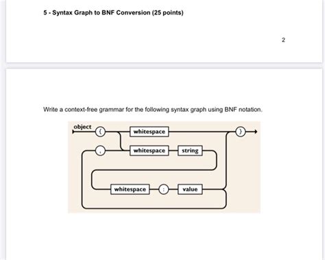 Solved 1 Write A Context Free Grammar In Bnf 15 Points