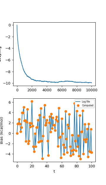 Plumed Plumed Masterclass 226 Eds Module Coarse Grained Directed