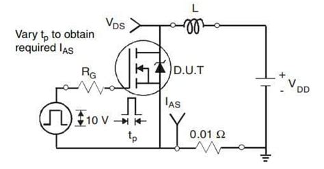 Irf520 Power Mosfet Pinout Datasheet Specification [faq]