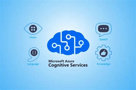 Building Intelligent Applications With Azure Cognitive Services Agile It