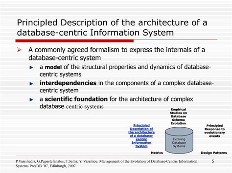 Ppt Management Of The Evolution Of Database Centric Information Systems Powerpoint