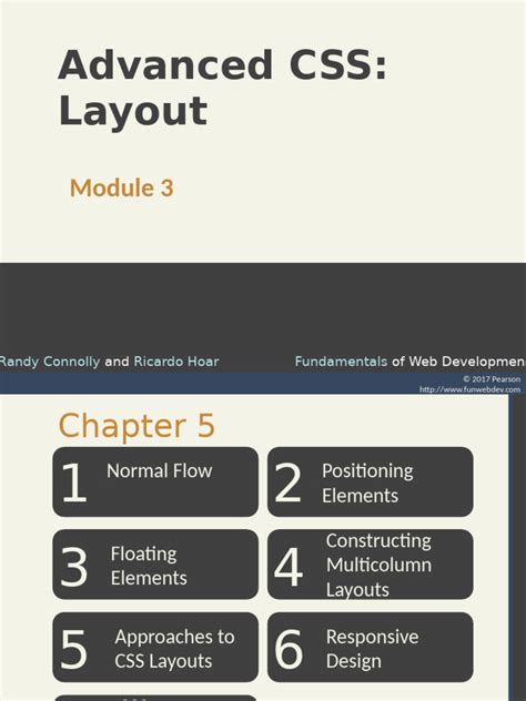 Module 3 Advanced Css Layout Pdf Responsive Web Design Page Layout