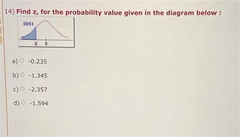 Solved Find Z For The Probability Value Given In The Chegg