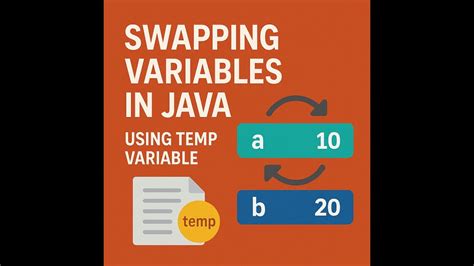 2025 Java 8 Swapping Variables In Java By Using Temp Variable Youtube
