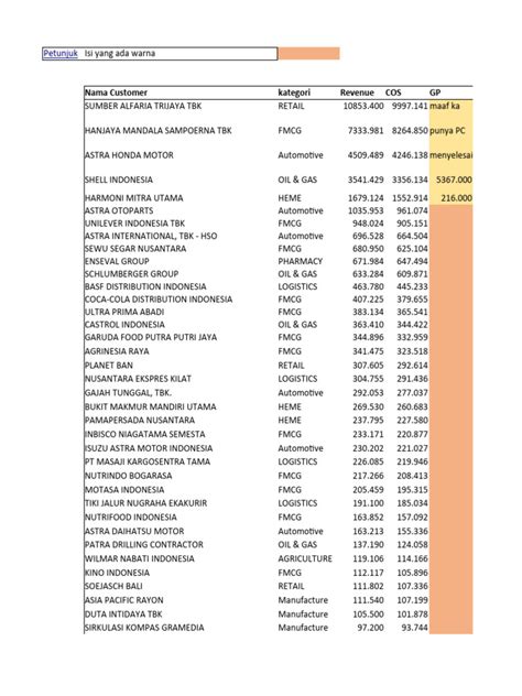 Silakan Unduh Tugas Praktik Mandiri 1 Pdf Jakarta Indonesia